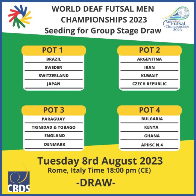 Watch the Futsal World Cup Draw 2023 - UK Deaf Sport